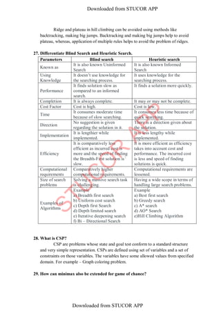 CS3491_Artificial Intelligence and data science _ QB | PDF
