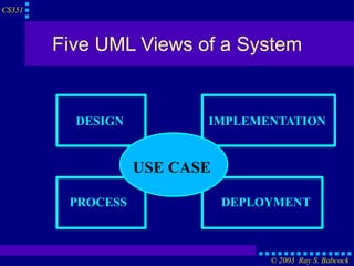 CS351-Unified.ppt..downloaded from google | PPT