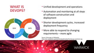 DevOps: Automate all the things | PPT