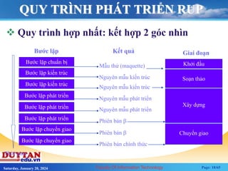 CS 353 - han Tich Thiet Ke Huong Doi Tuong - 2020F - Lectures Slides - 3.ppt