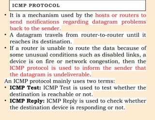 CS3591- Computer Networks Unit-1 Introduction and Application Layer | PPTX