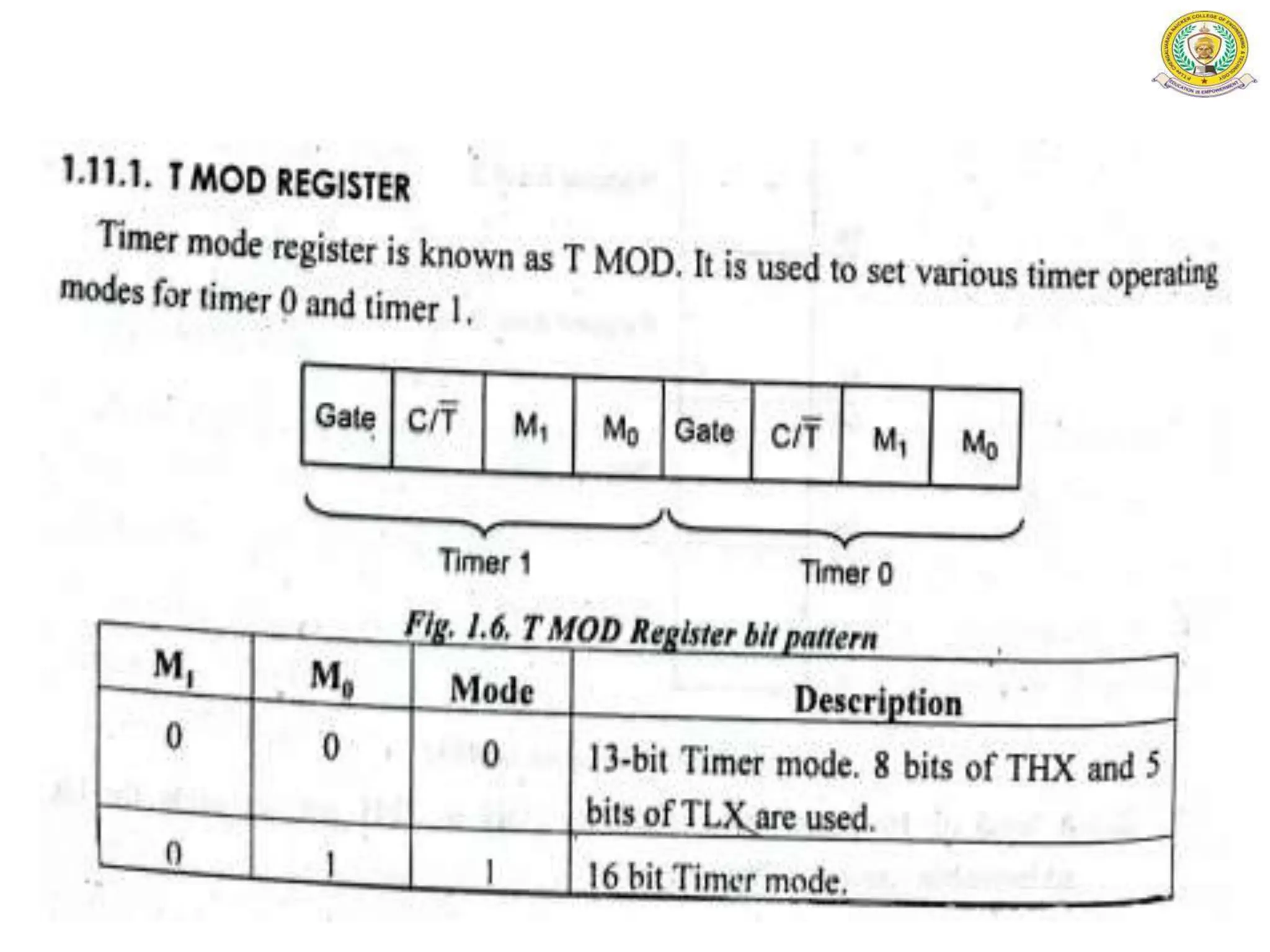 Microcontroller Embedded System Iot 8051 Timer Pptx
