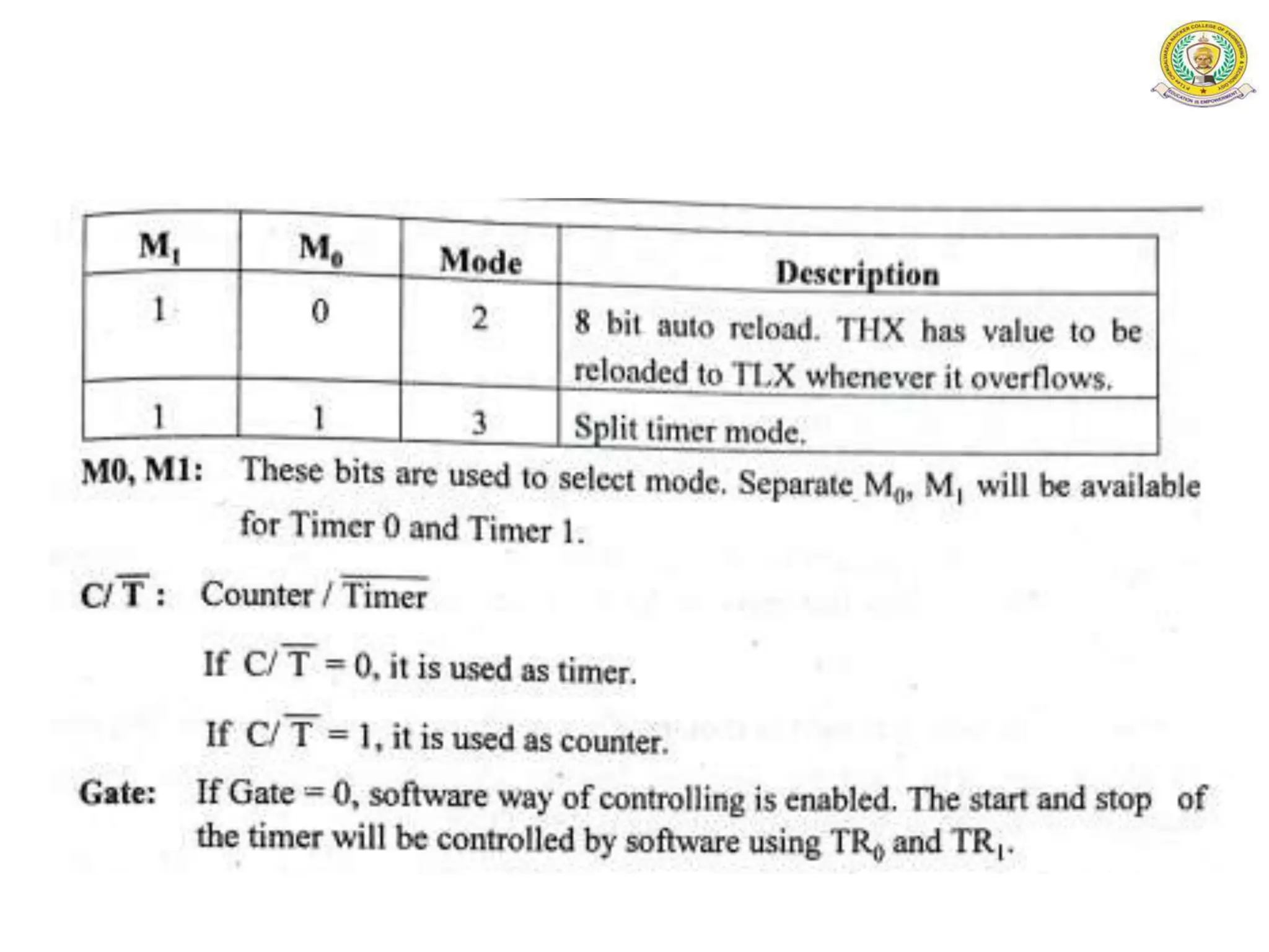 Microcontroller Embedded System Iot 8051 Timer Pptx