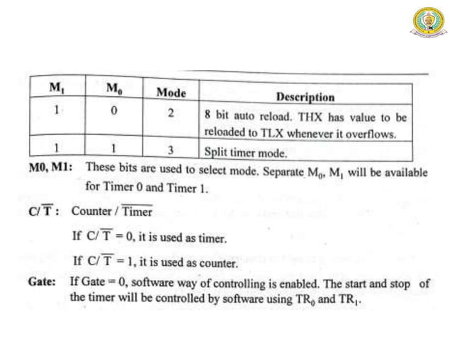 MICROCONTROLLER EMBEDDED SYSTEM IOT 8051 TIMER.pptx