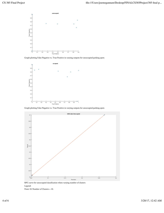 Object Detection And Machine Learning Paper Pdf