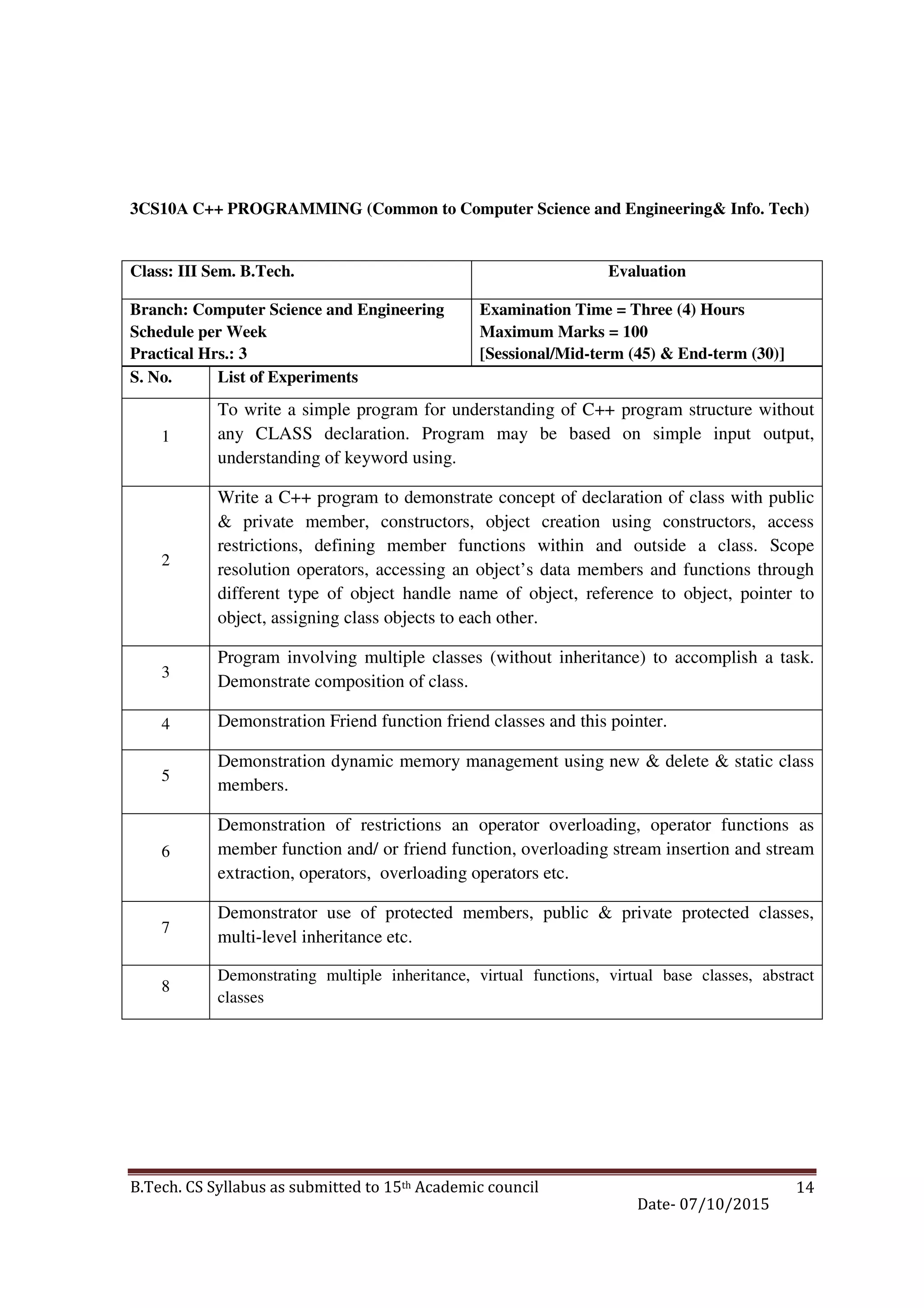 rtu cs branch syllabus | PDF