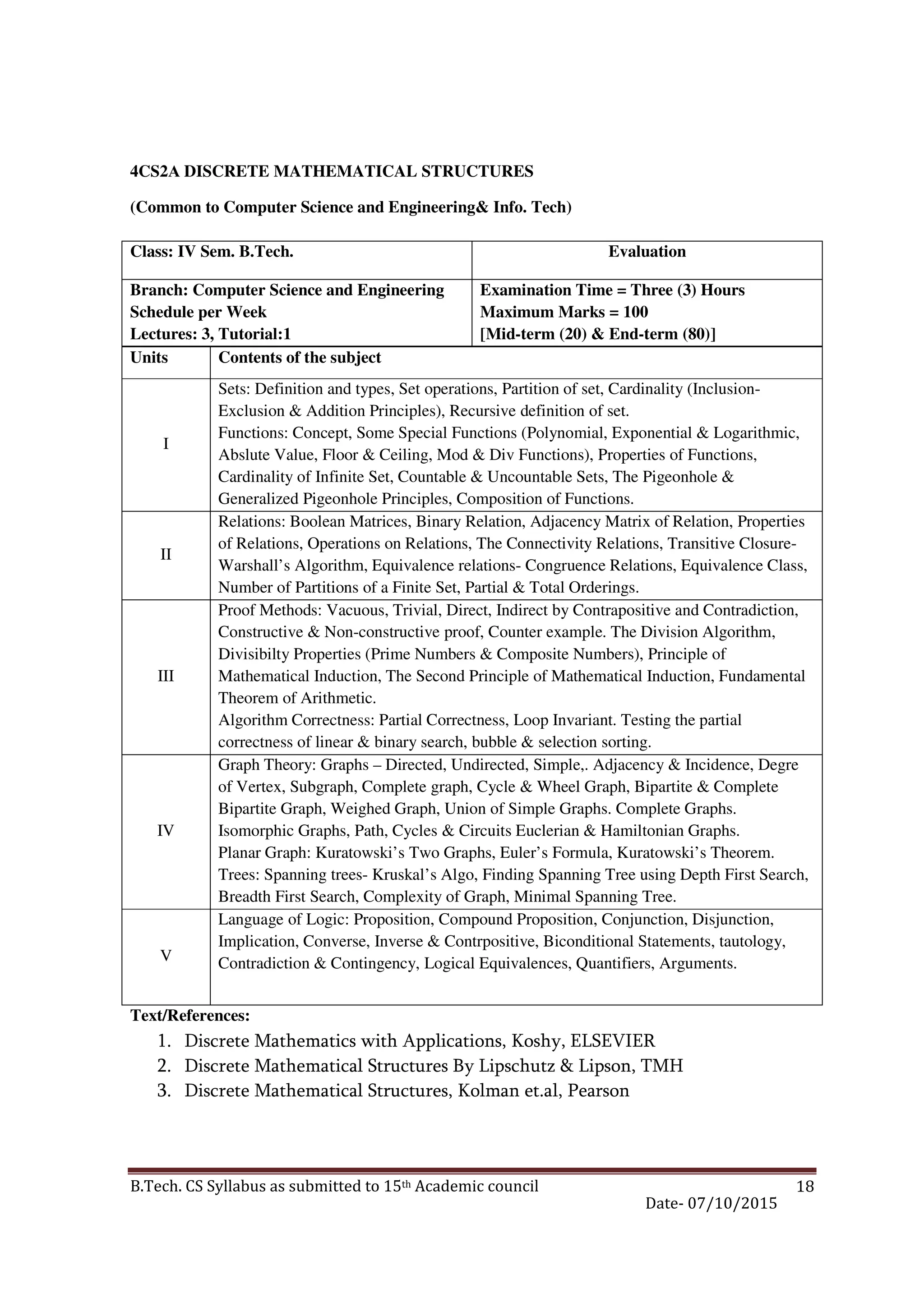 rtu cs branch syllabus | PDF