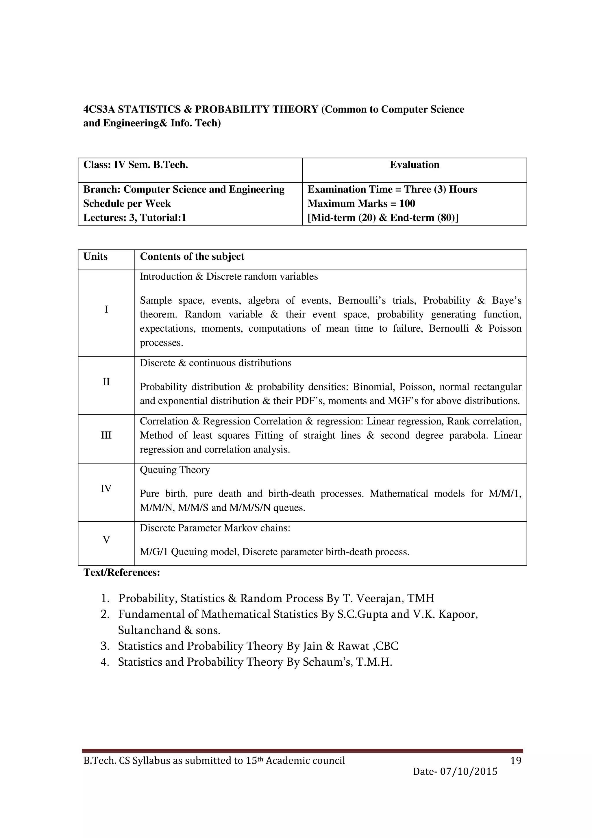 rtu cs branch syllabus | PDF