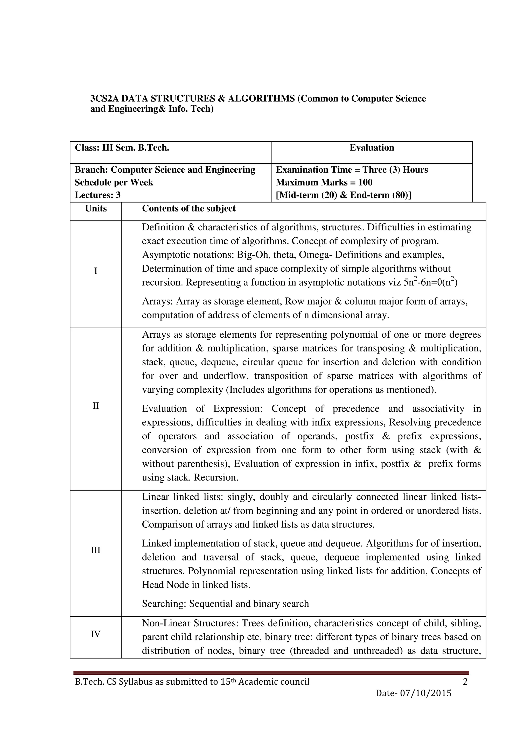 rtu cs branch syllabus | PDF