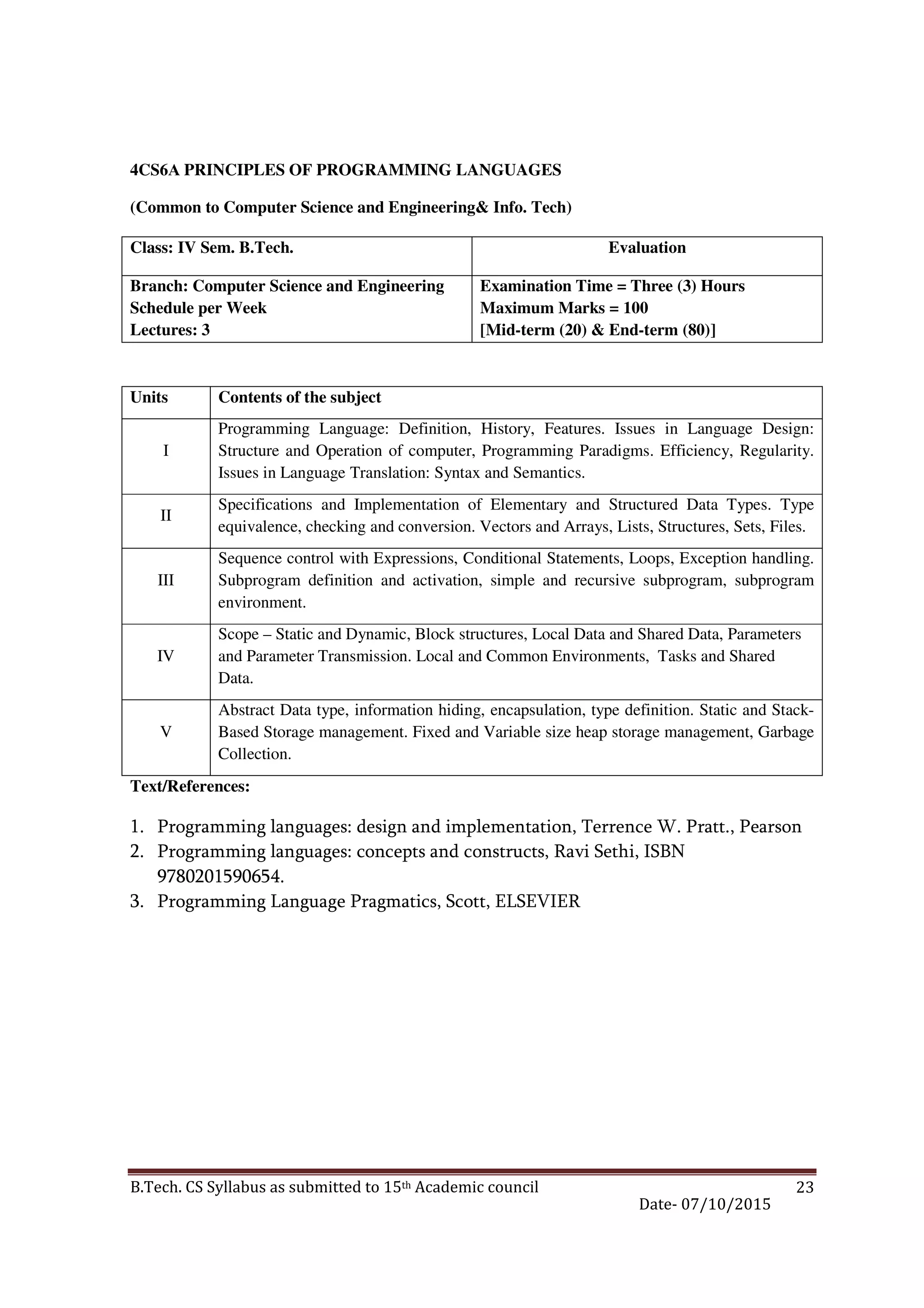 rtu cs branch syllabus | PDF