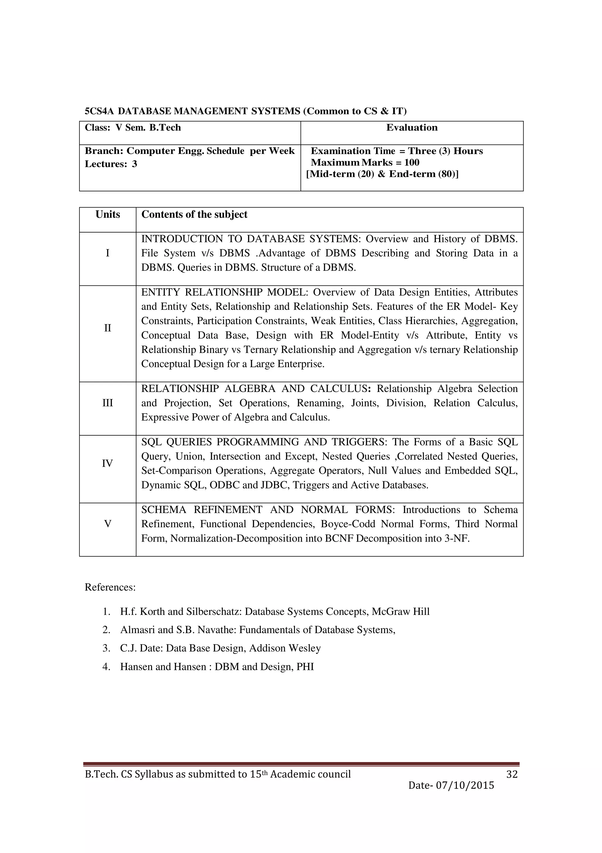 rtu cs branch syllabus | PDF