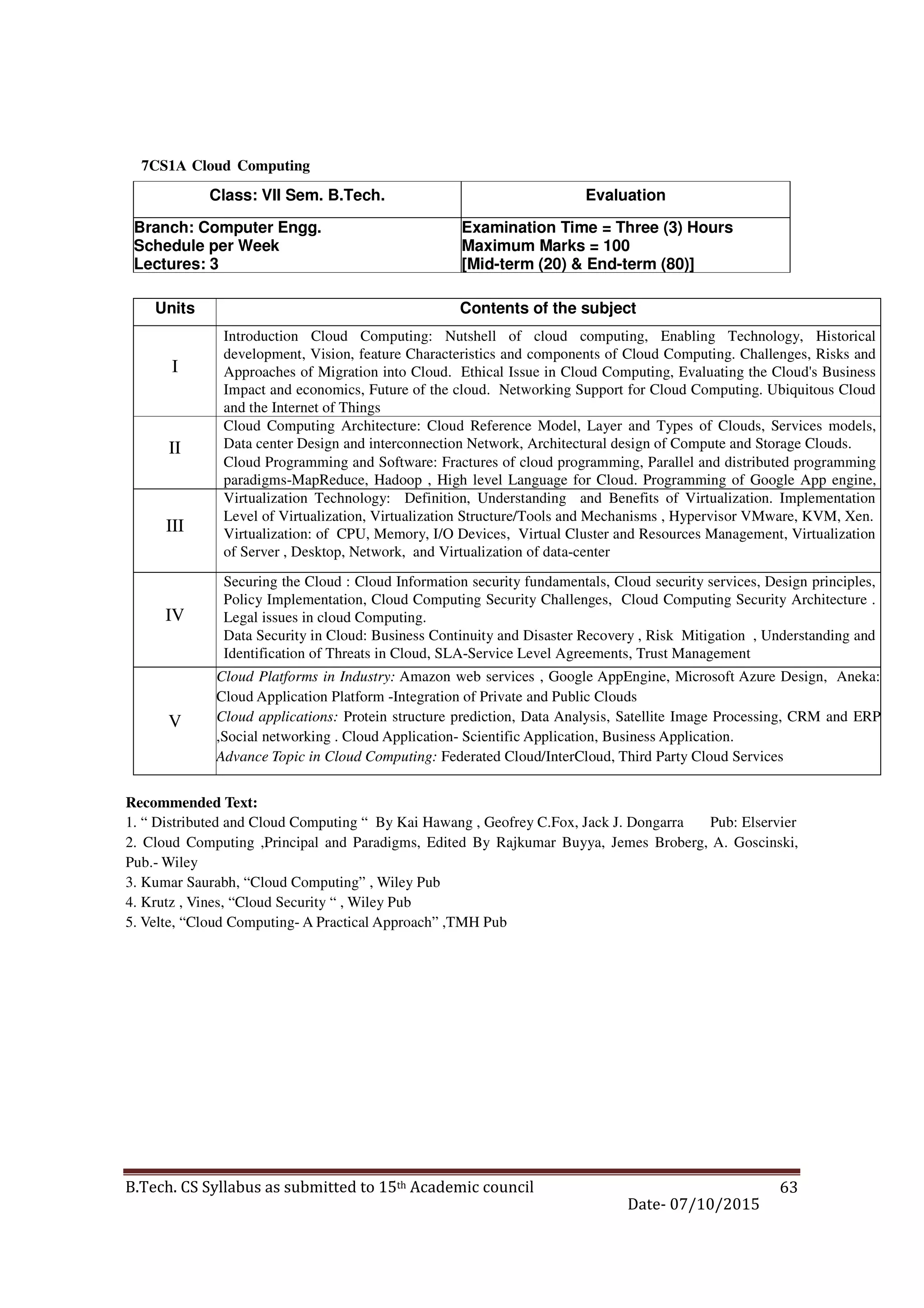 rtu cs branch syllabus | PDF