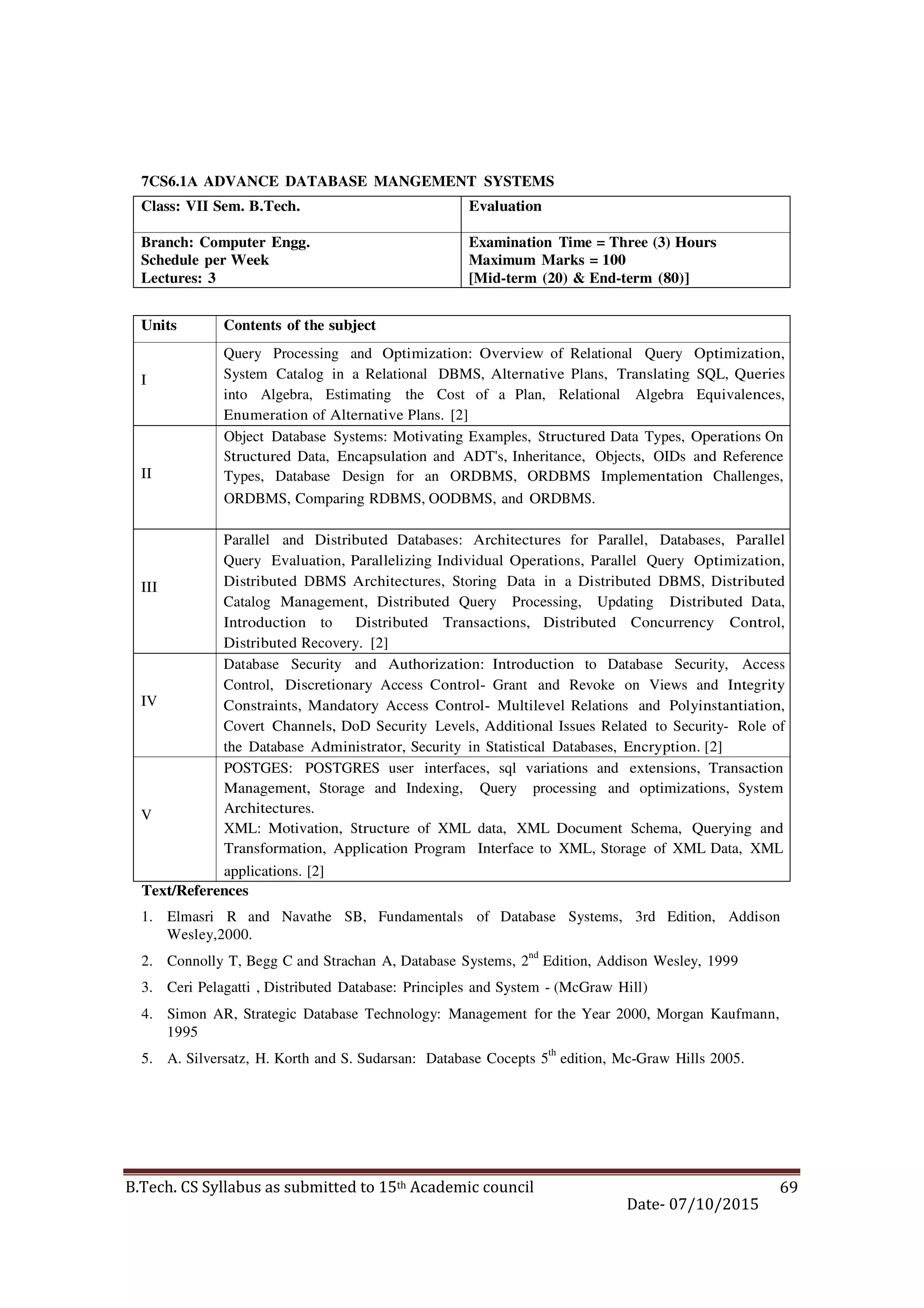 rtu cs branch syllabus | PDF