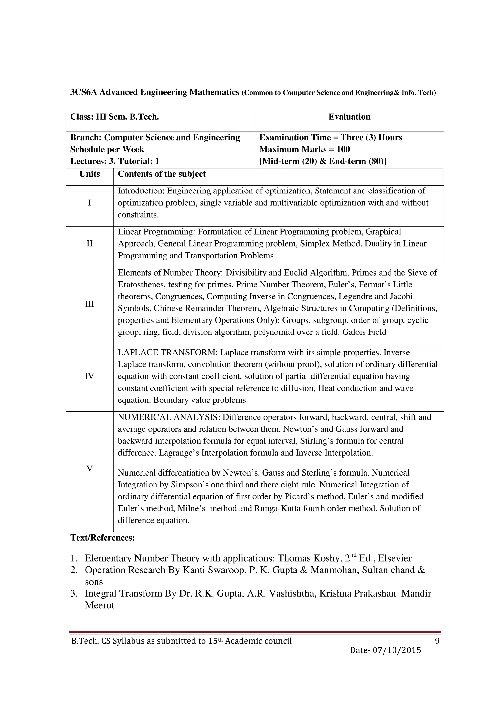 rtu cs branch syllabus | PDF