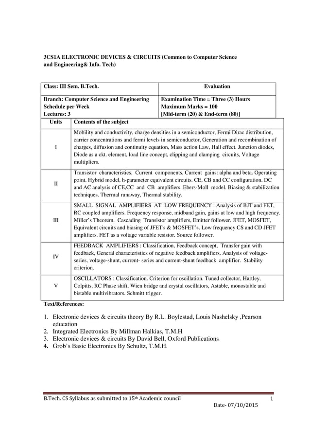 rtu cs branch syllabus | PDF