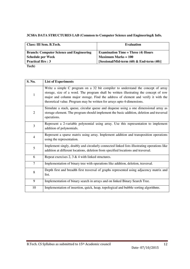 rtu cs branch syllabus | PDF