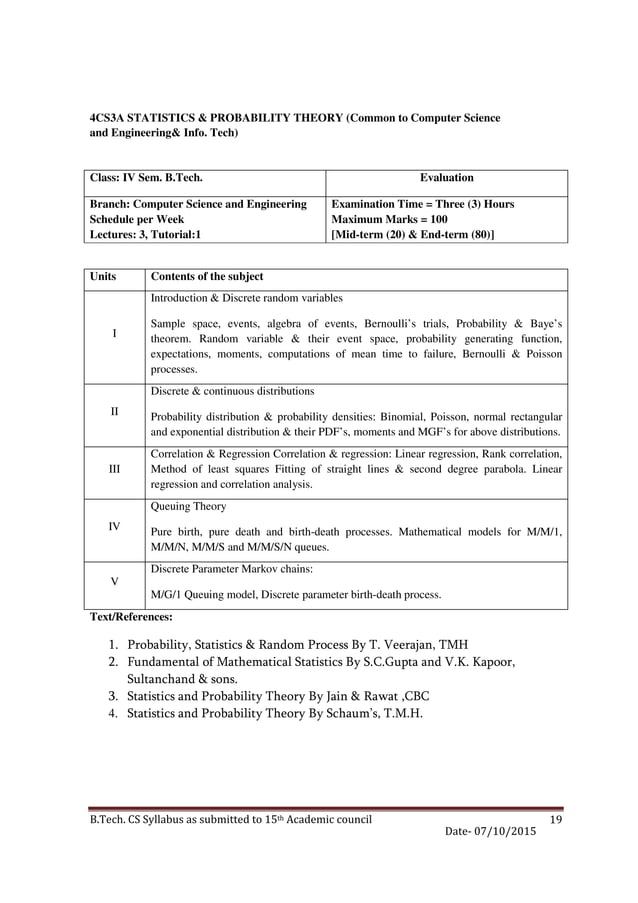 rtu cs branch syllabus | PDF