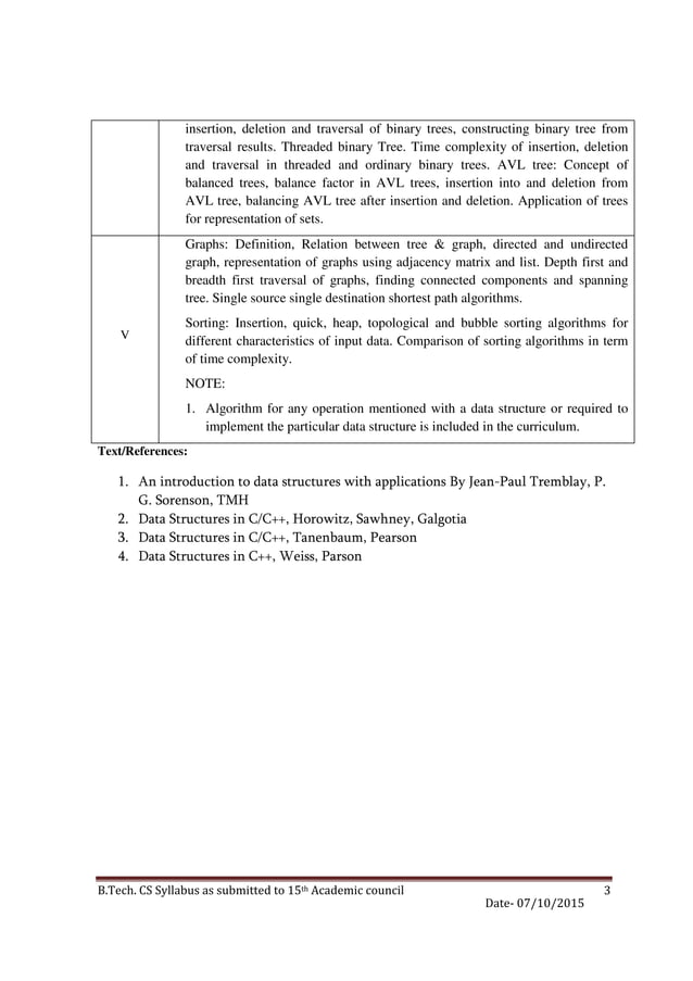 rtu cs branch syllabus | PDF