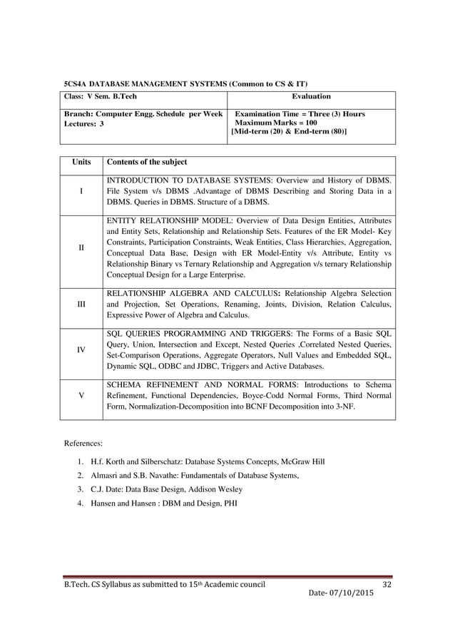 rtu cs branch syllabus | PDF