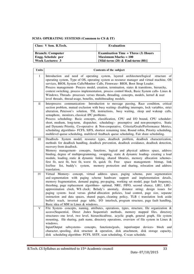 rtu cs branch syllabus | PDF
