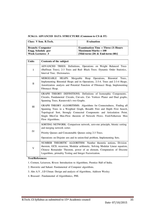 rtu cs branch syllabus | PDF
