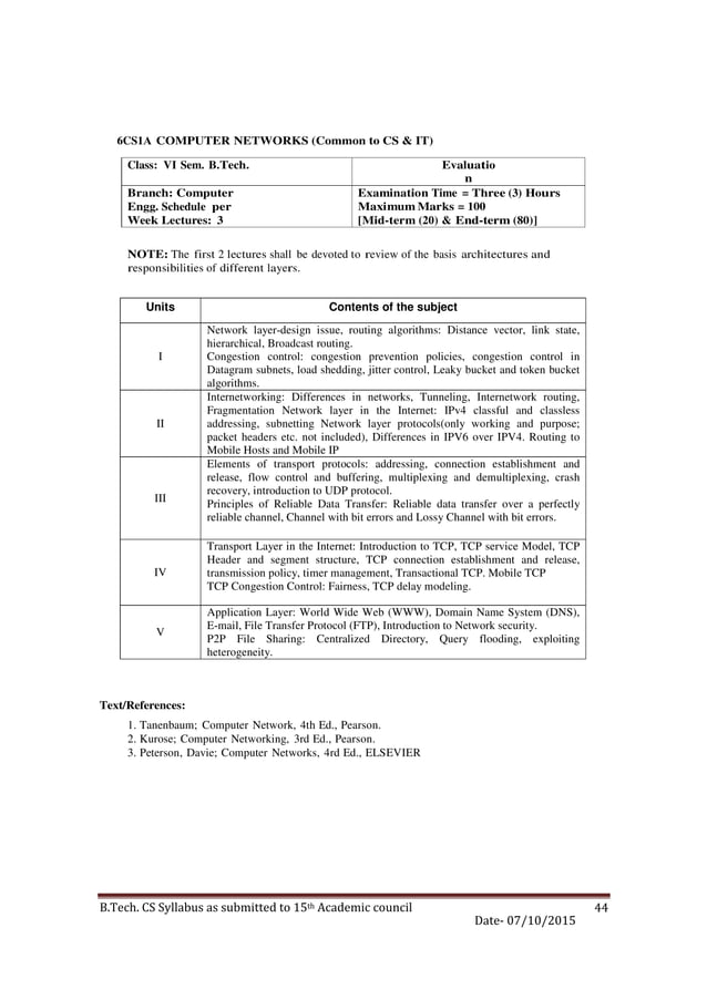 rtu cs branch syllabus | PDF