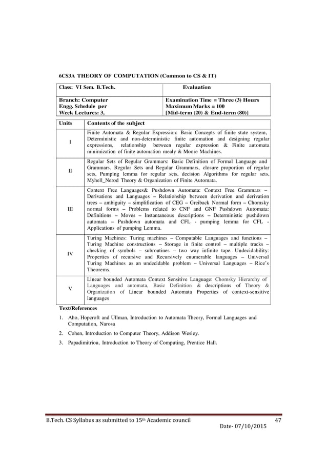 rtu cs branch syllabus | PDF