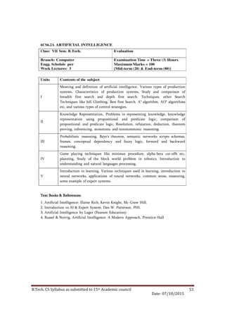 rtu cs branch syllabus | PDF