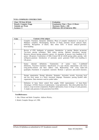 rtu cs branch syllabus | PDF