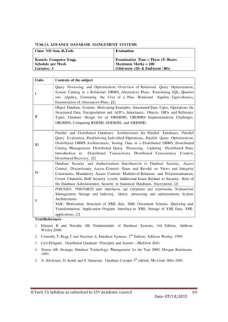 rtu cs branch syllabus | PDF