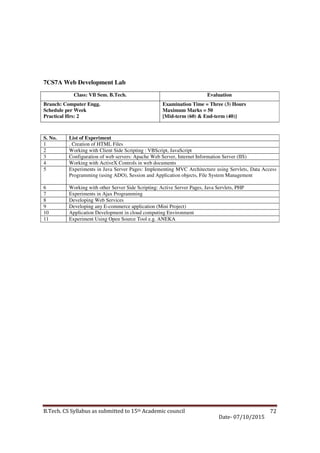 rtu cs branch syllabus | PDF