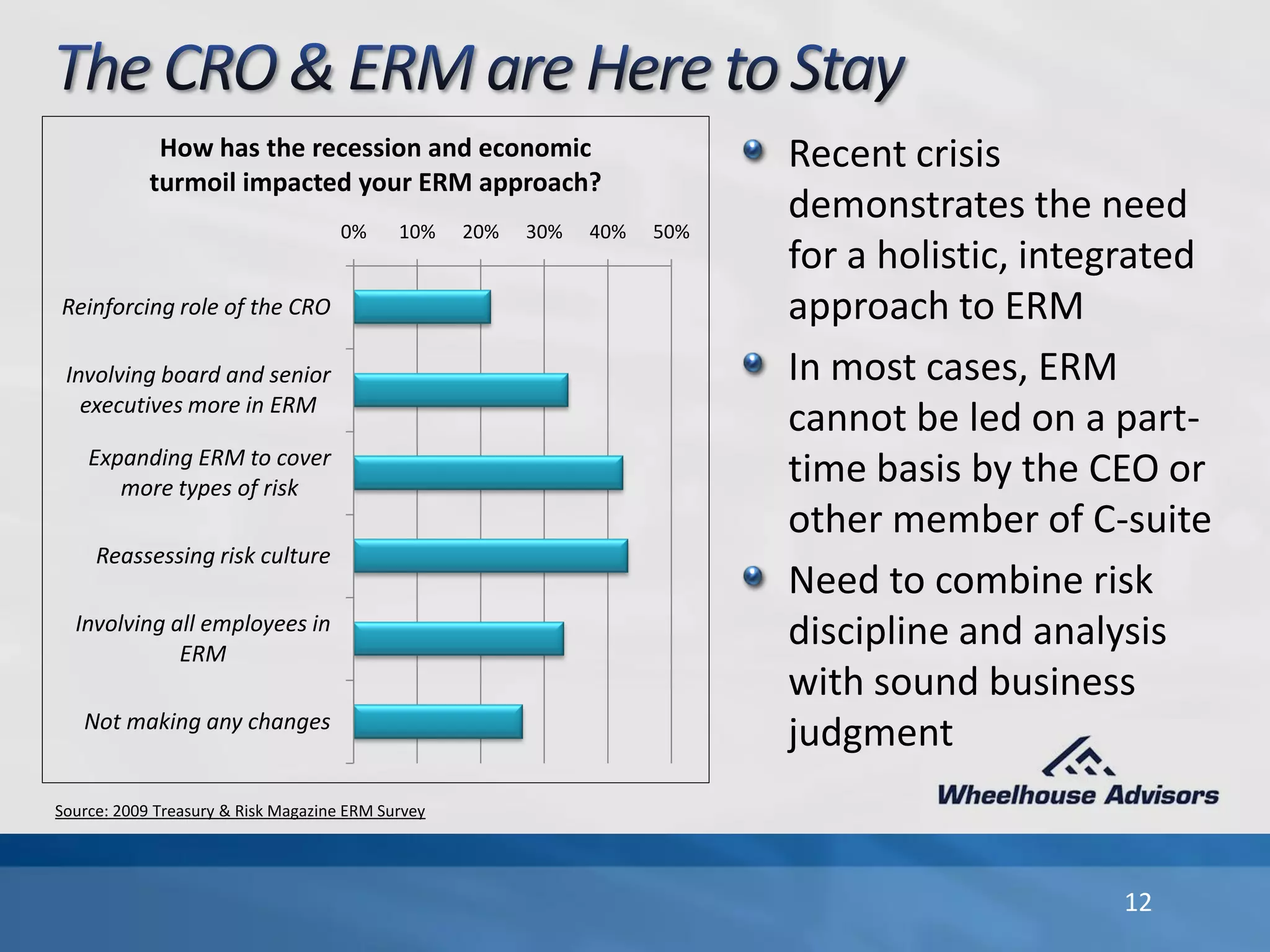 Common Objectives of the CRO and the CAE | PDF