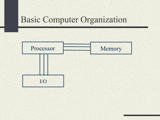 Computer Organization and Assembly Language | PPT