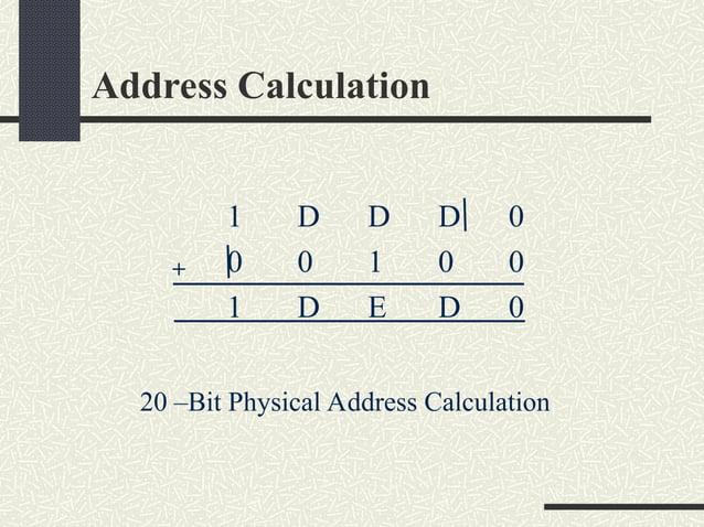 chapter 4 cs401 subject of computer science | PPT