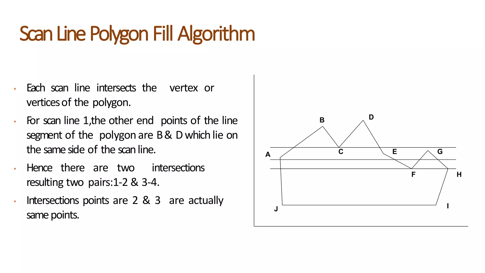 CS401_M2_L6_Solid Area Scan Conversion.pptx