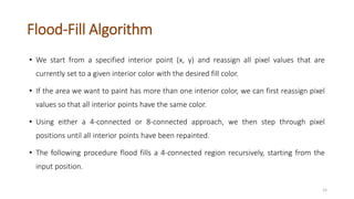 CS401_M2_L6_Solid Area Scan Conversion.pptx