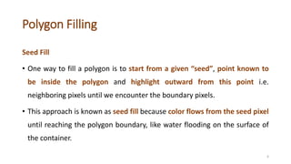 CS401_M2_L6_Solid Area Scan Conversion.pptx