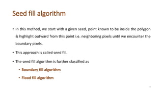 CS401_M2_L6_Solid Area Scan Conversion.pptx
