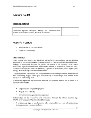 CS403 Handouts.pdf
