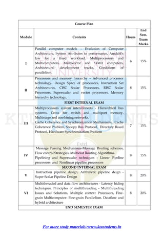 computer system architecture | PDF