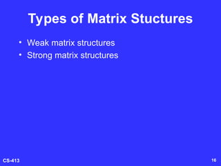 CS413_sunumu_04_Project_Management_Context_Presesntation.ppt