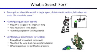 CS415 - Lecture 11 - CSPs I.pptx