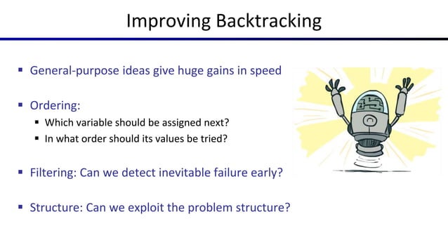 Cs415 Lecture 11 Csps Ipptx Computing Technology And Computing