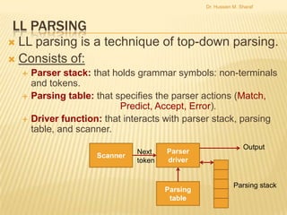 Cs419 lec10 left recursion and left factoring | PPTX