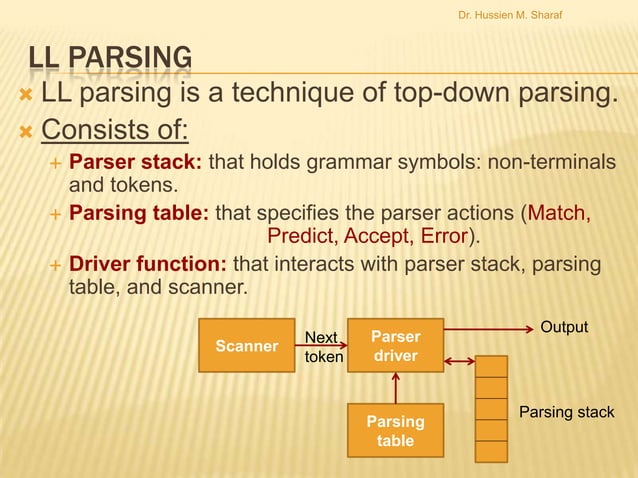 Cs419 lec10 left recursion and left factoring | PPTX