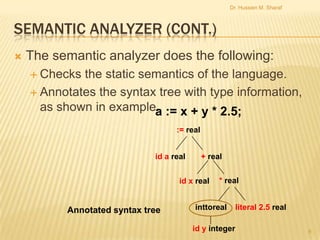 Cs419 lec12 semantic analyzer | PPTX