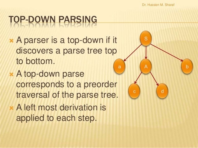 Cs419 lec8 top-down parsing