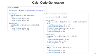 Compiler Construction | Lecture 1 | What is a compiler? | PDF