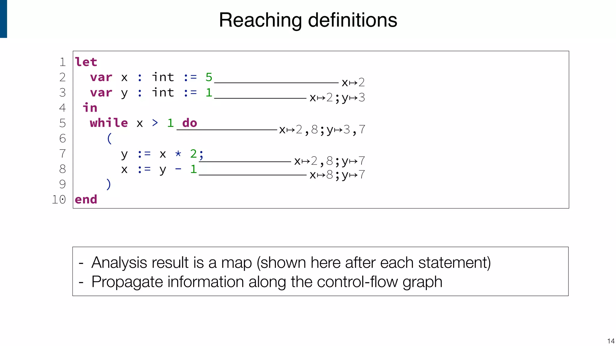 Compiler Construction Lecture 11 Monotone Frameworks Pdf
