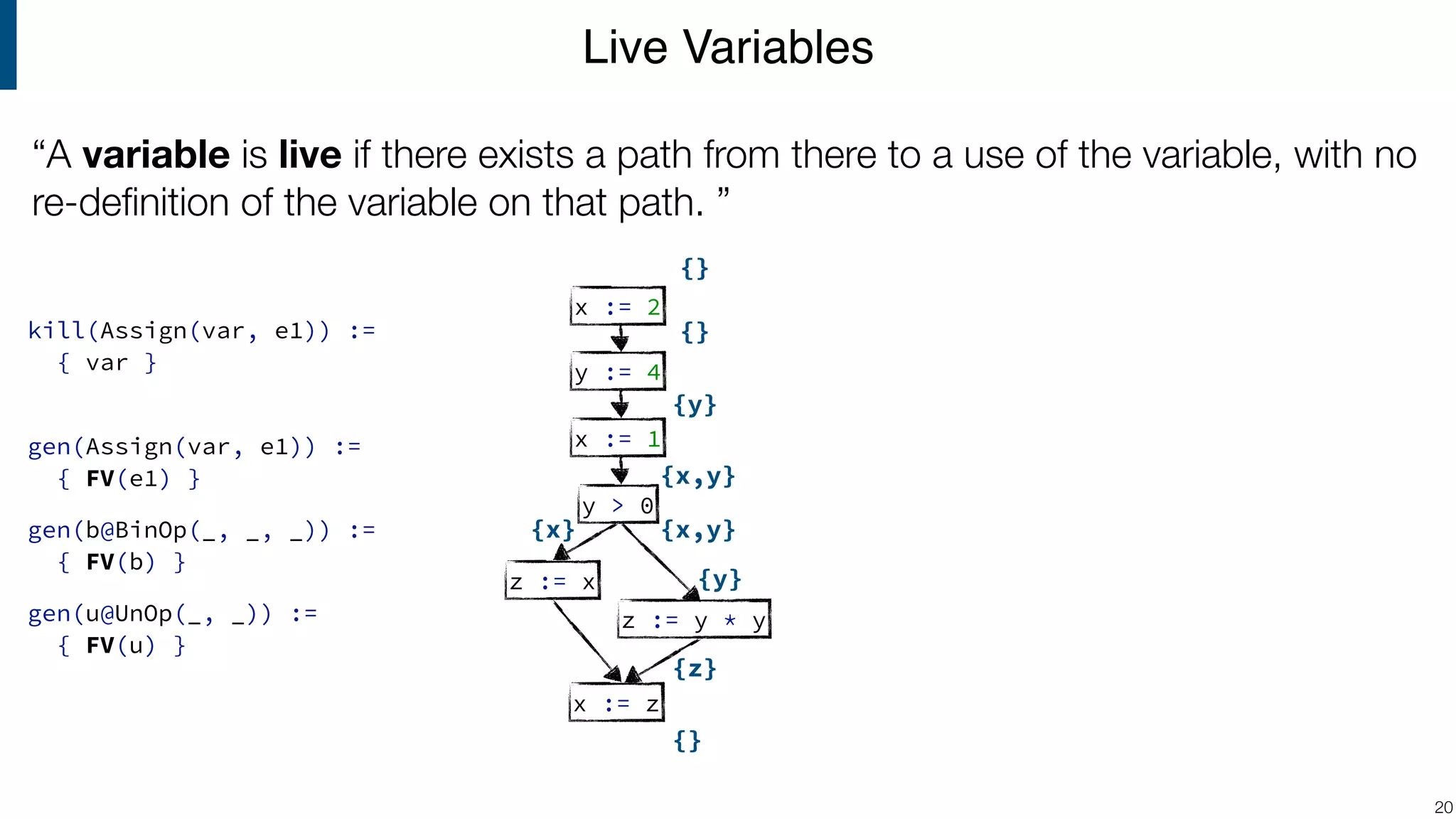 Compiler Construction | Lecture 11 | Monotone Frameworks | PDF
